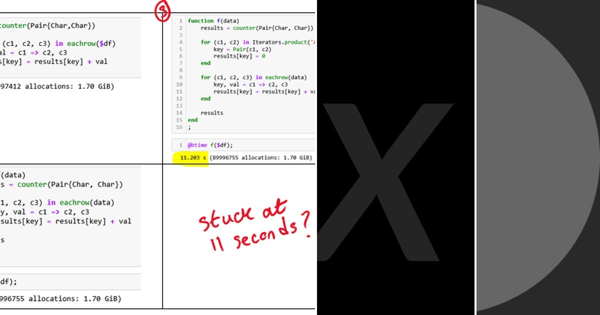 List: Julia | Curated by Joe Gibbs | Medium