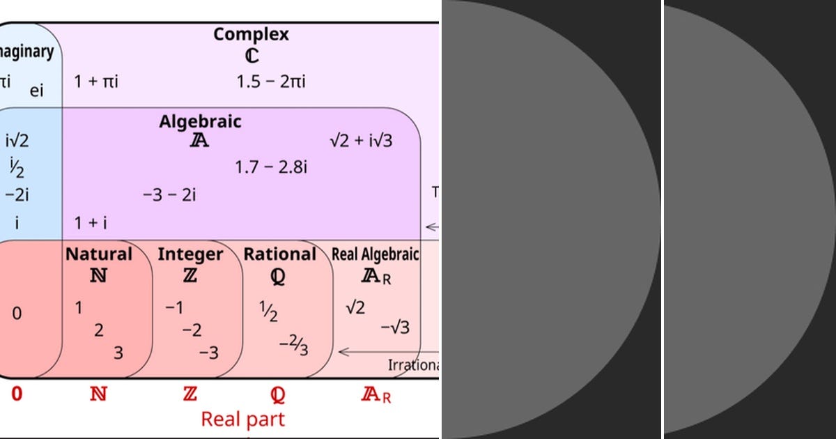 List: Mathe | Curated by Ralf Kalwa | Medium
