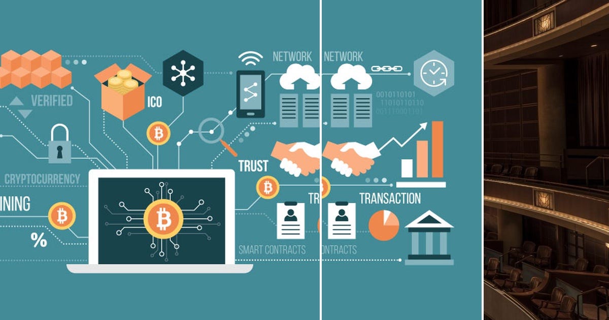 List Distributed Systems Curated By Rares Istoc Medium