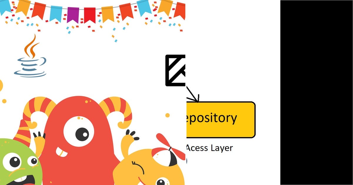 List: Java Articles | Curated by Larry C. | Medium