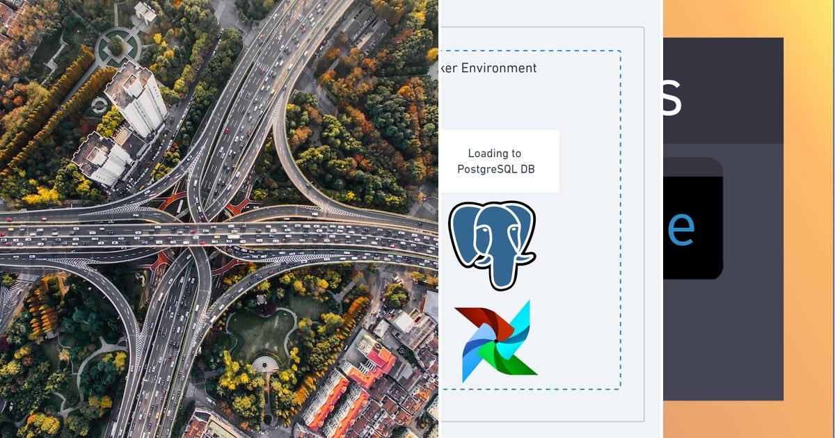 List: Geospatial | Curated by Tamanna Goware | Medium