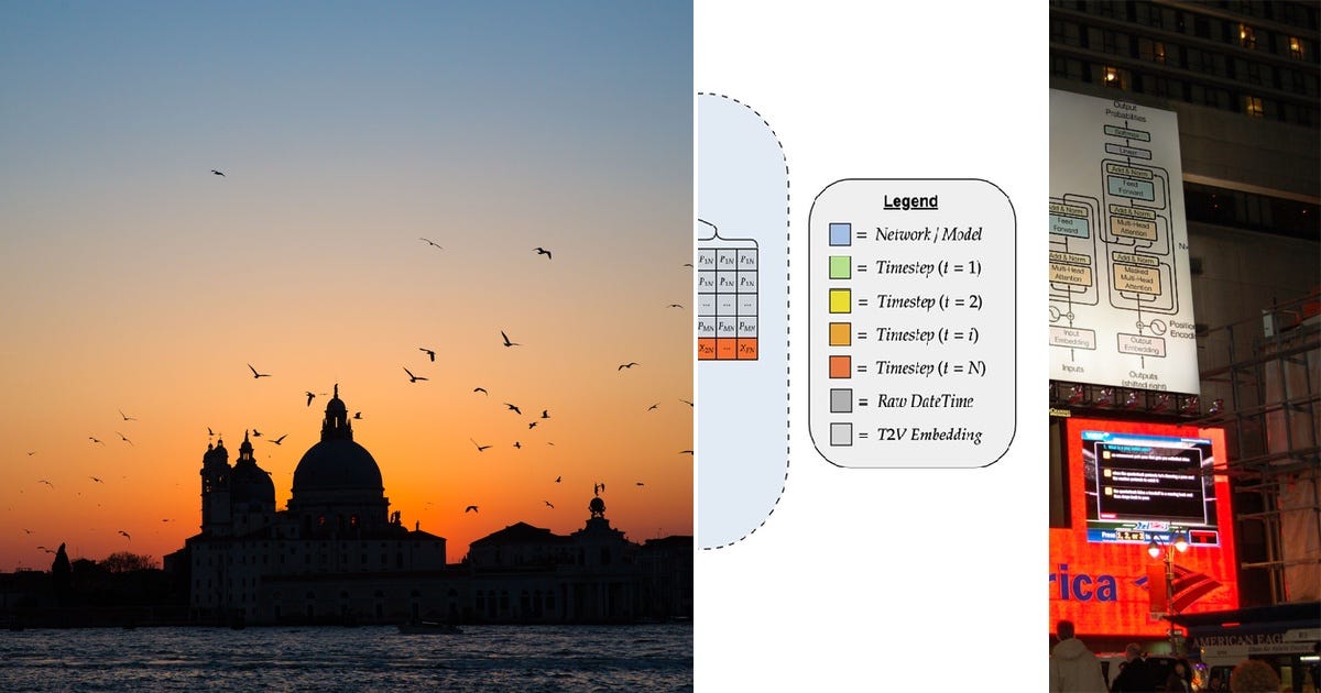 List: Transformers | Curated by Andy Sperazza | Medium
