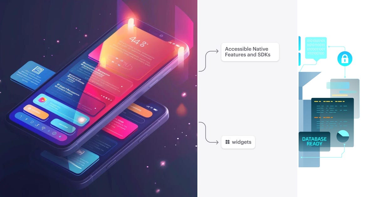 List: Flutter | Curated by Lucas Brandao | Medium