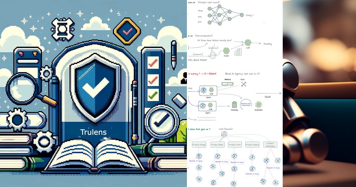 List: AI | Curated by jerry | Medium