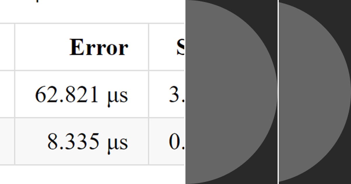 List: Benchmark | Curated by Chris Ruecker | Medium