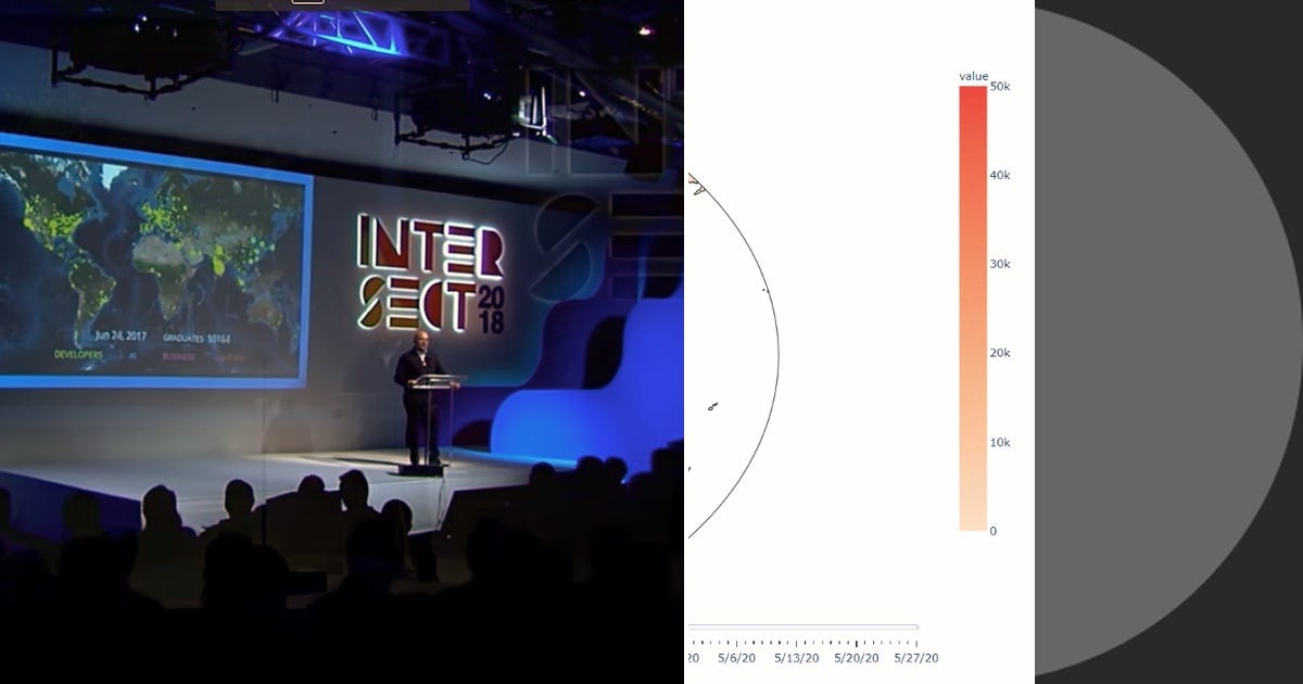 List: Geospatial | Curated by Joyceliuliantu | Medium