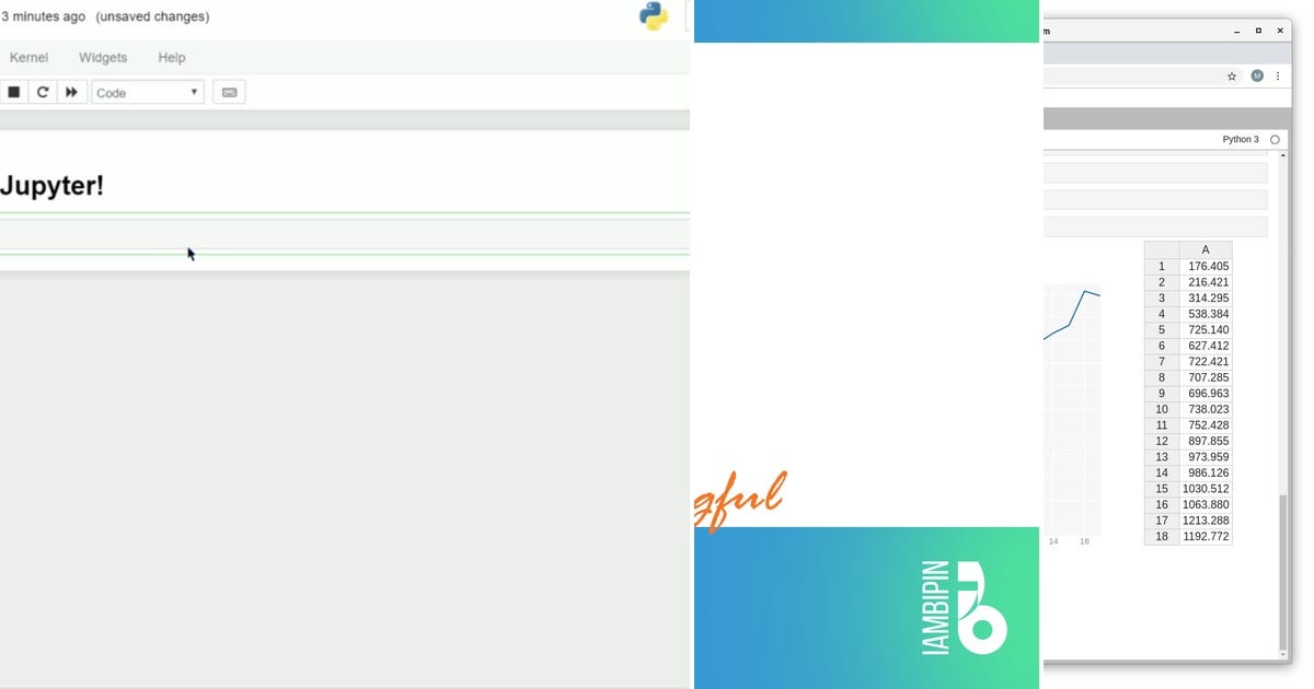 List: Jupyter | Curated by Piranpaun | Medium