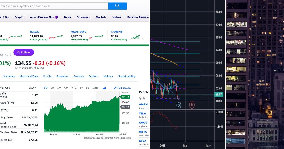 List: APIs / Datafeed | Curated by Joris Bodez | Medium