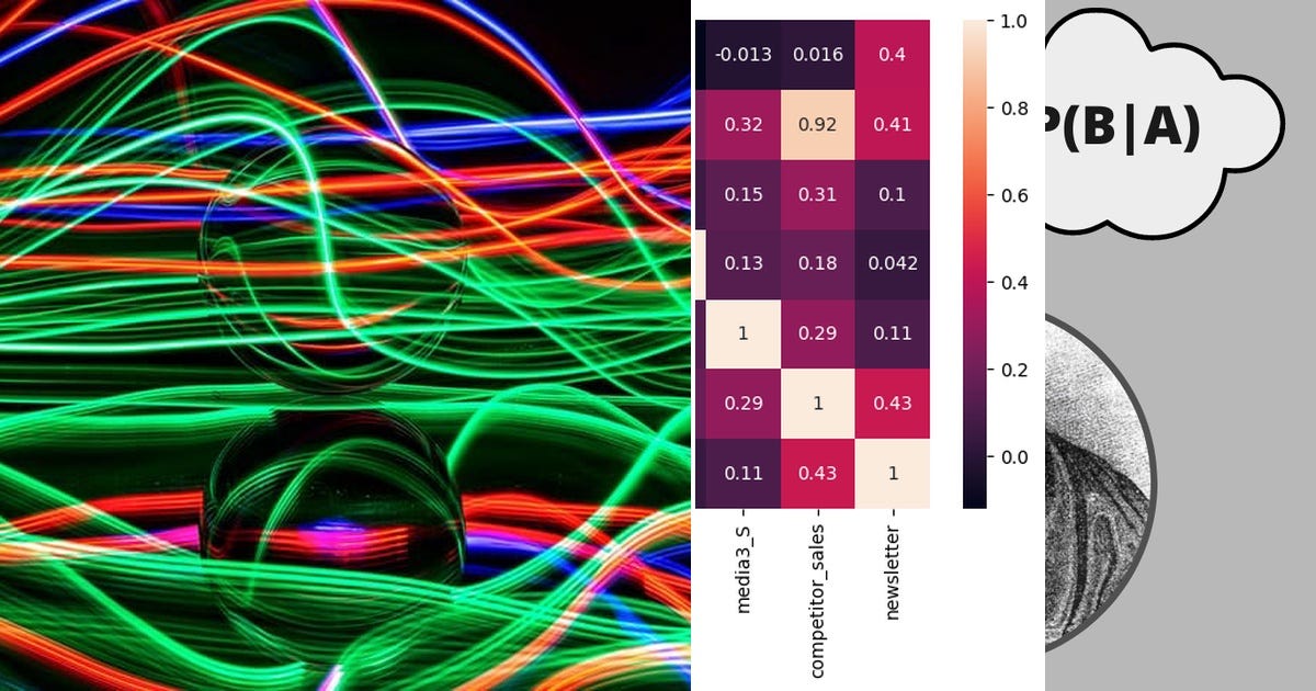List: Bayes | Curated by JA CARR | Medium