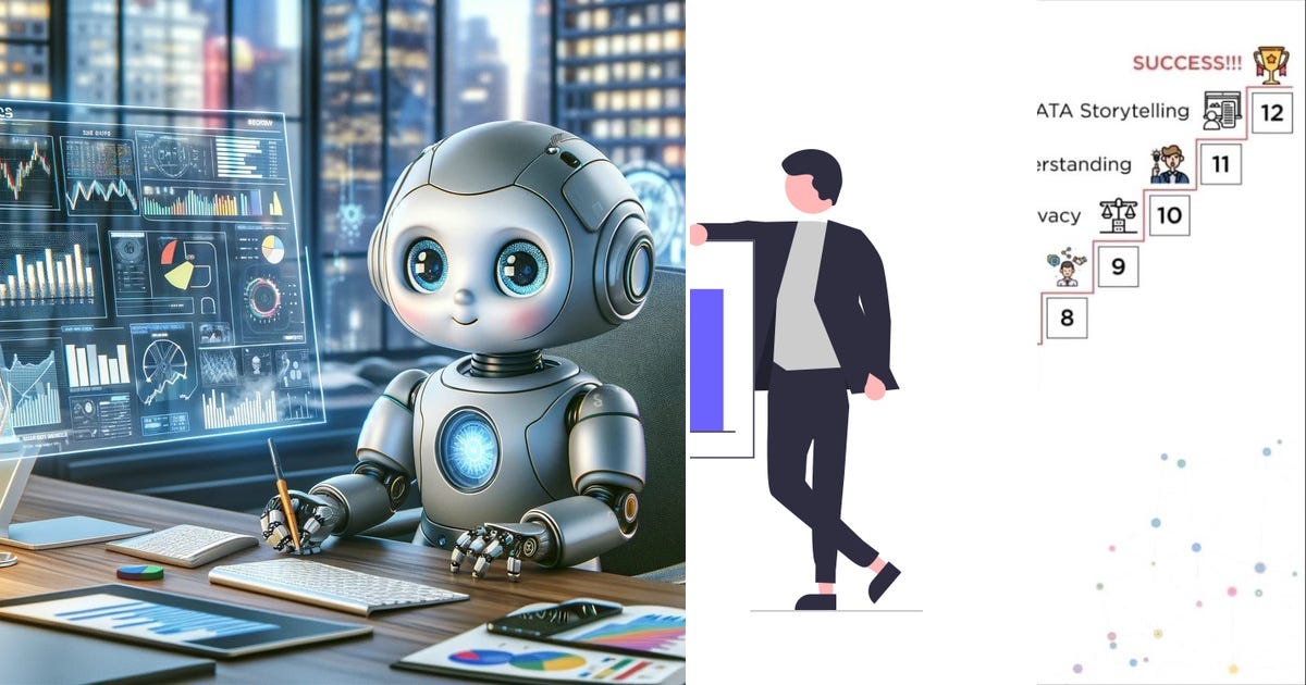 List: Data Analyst | Curated by Dcapris | Medium