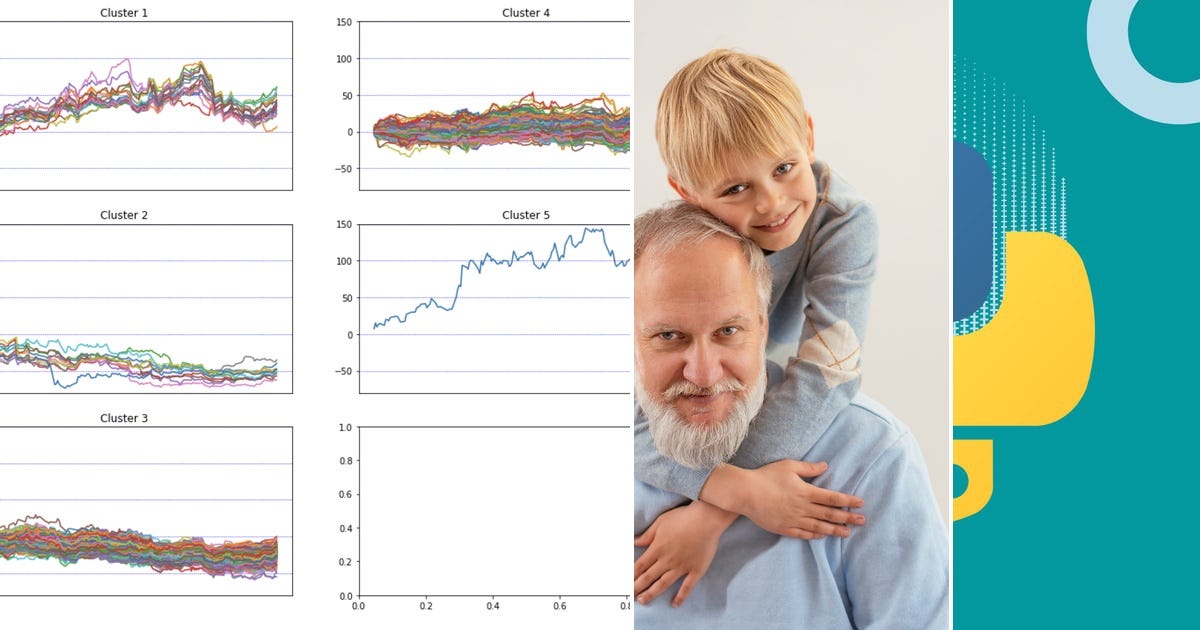 List: useful | Curated by Lea Blu | Medium