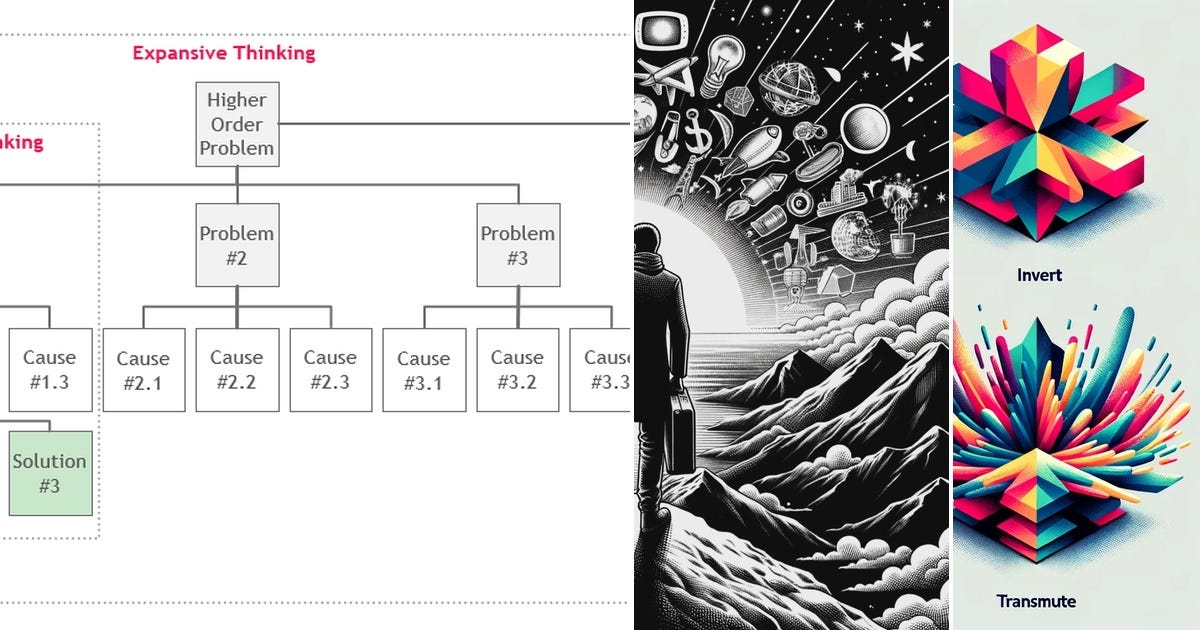 List: The Thinking-about-Thinking Series | Curated by The Snappy Strategist | Medium