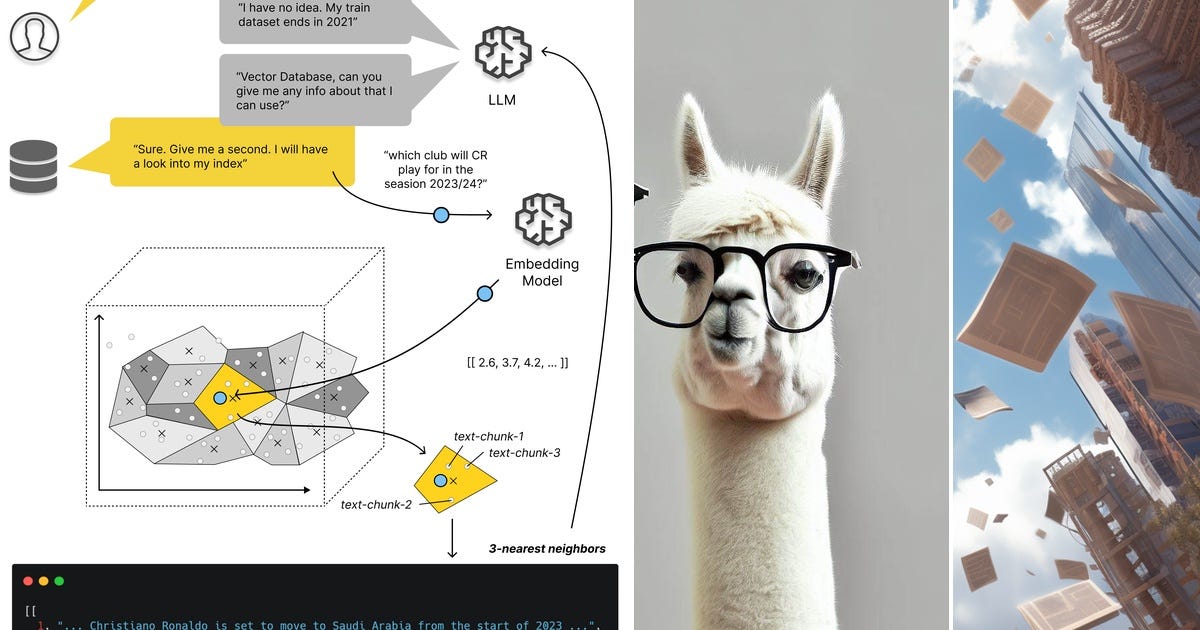 List: OpenAI | Curated by Balaji Chandrasekaran | Medium