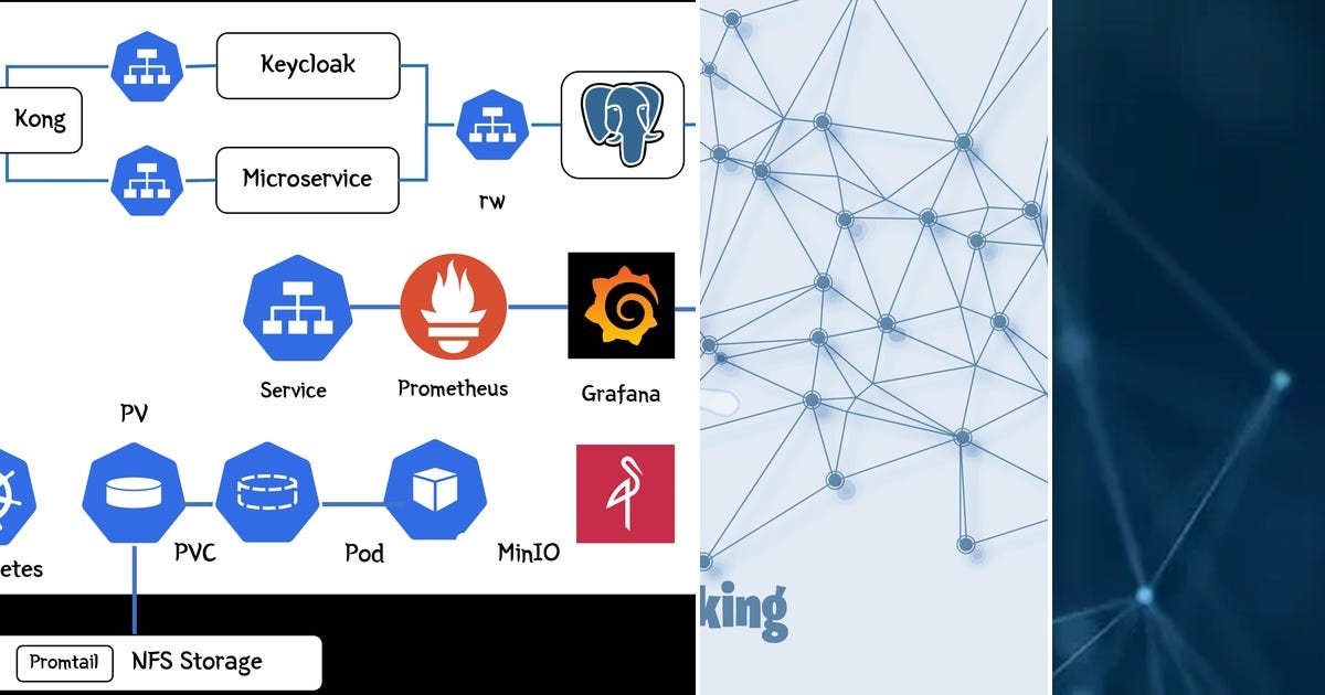List: Infra | Curated by Firas Yangui | Medium