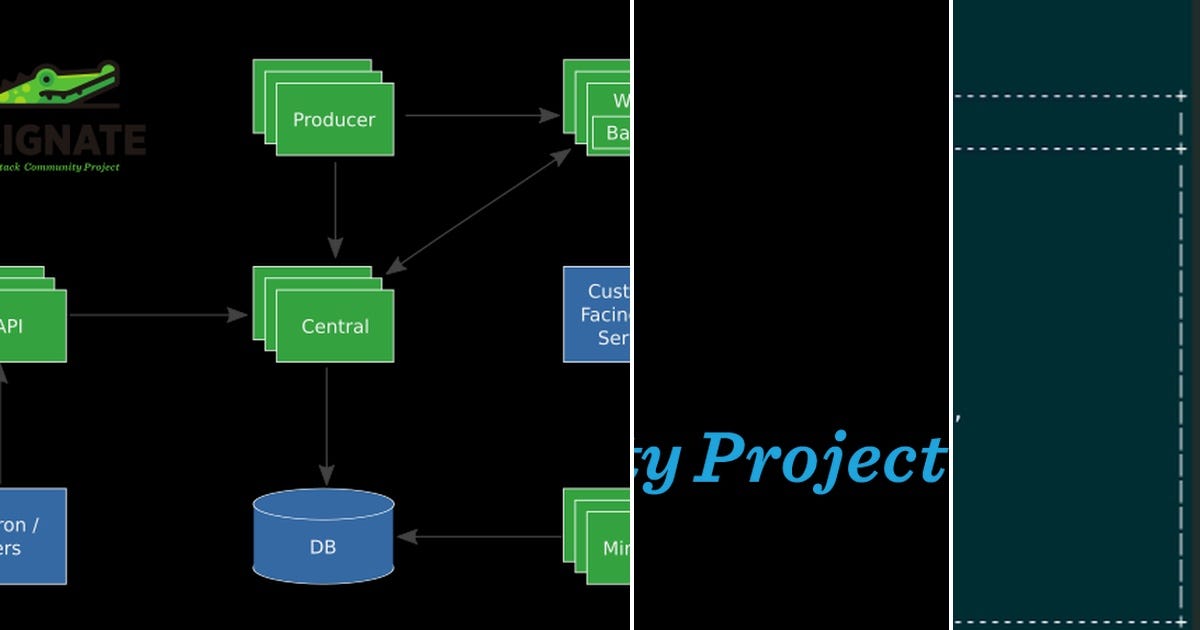 List: OpenStack, OpenInfra | Curated by Jérémie Tarot | Medium