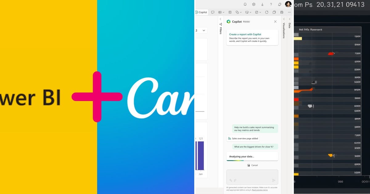 List: Power BI List | Curated by tstapenhorst | Medium