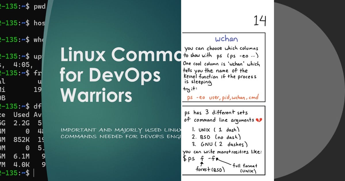 List: Linux | Curated by Ehab El Guindy | Medium