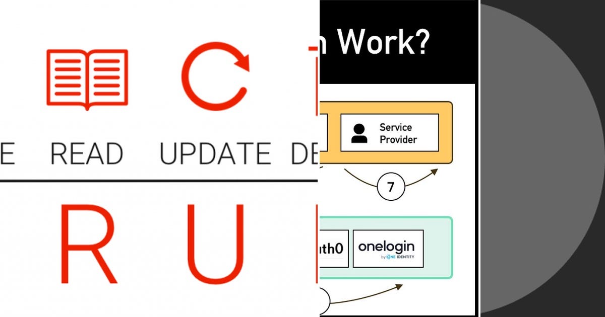 List: Tech | Curated by AKKALA VAMSI KRISHNA | Medium