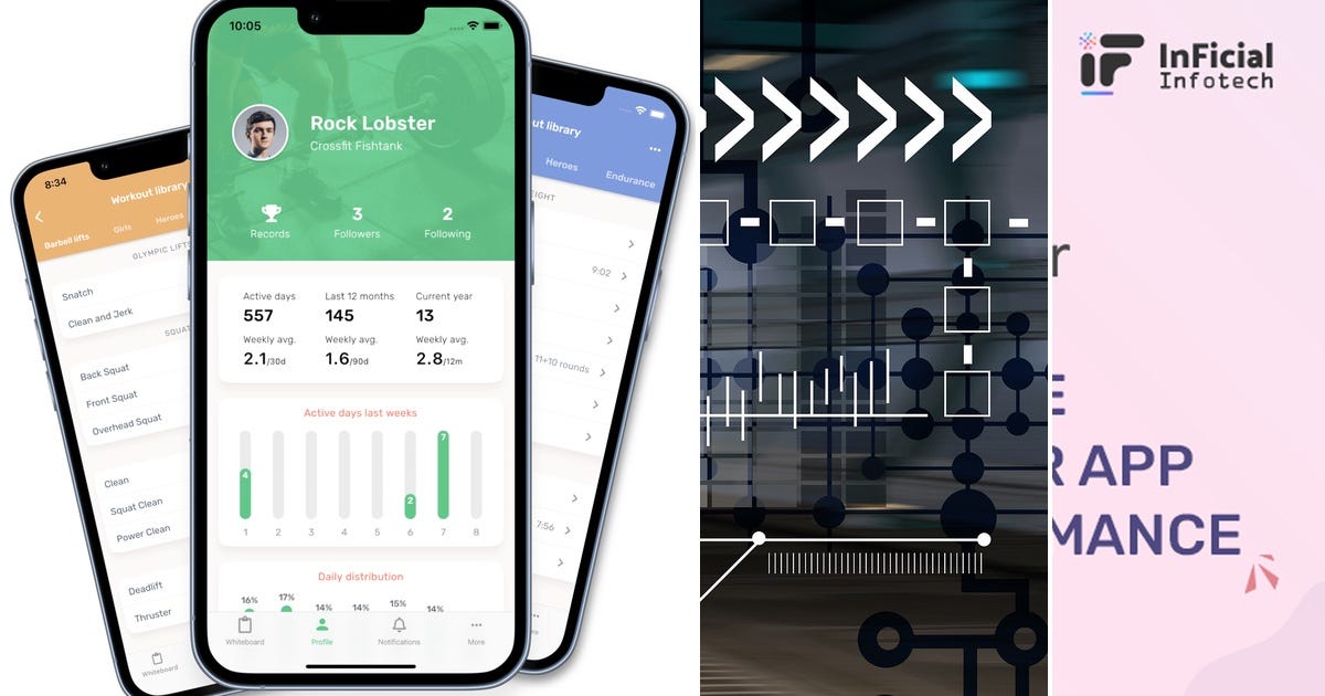 List: flutter | Curated by Keenanil | Medium