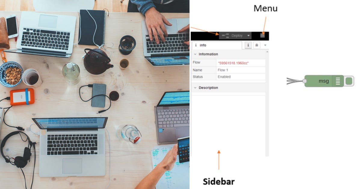 List: Arch~ Flow Based | Curated by Sanjiv Sood TEC | Medium
