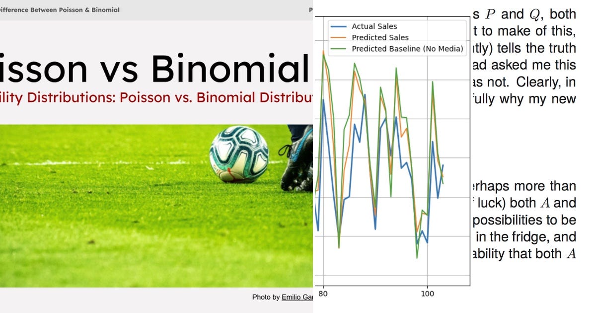List: Bayesian Statistics | Curated by Teutly | Medium