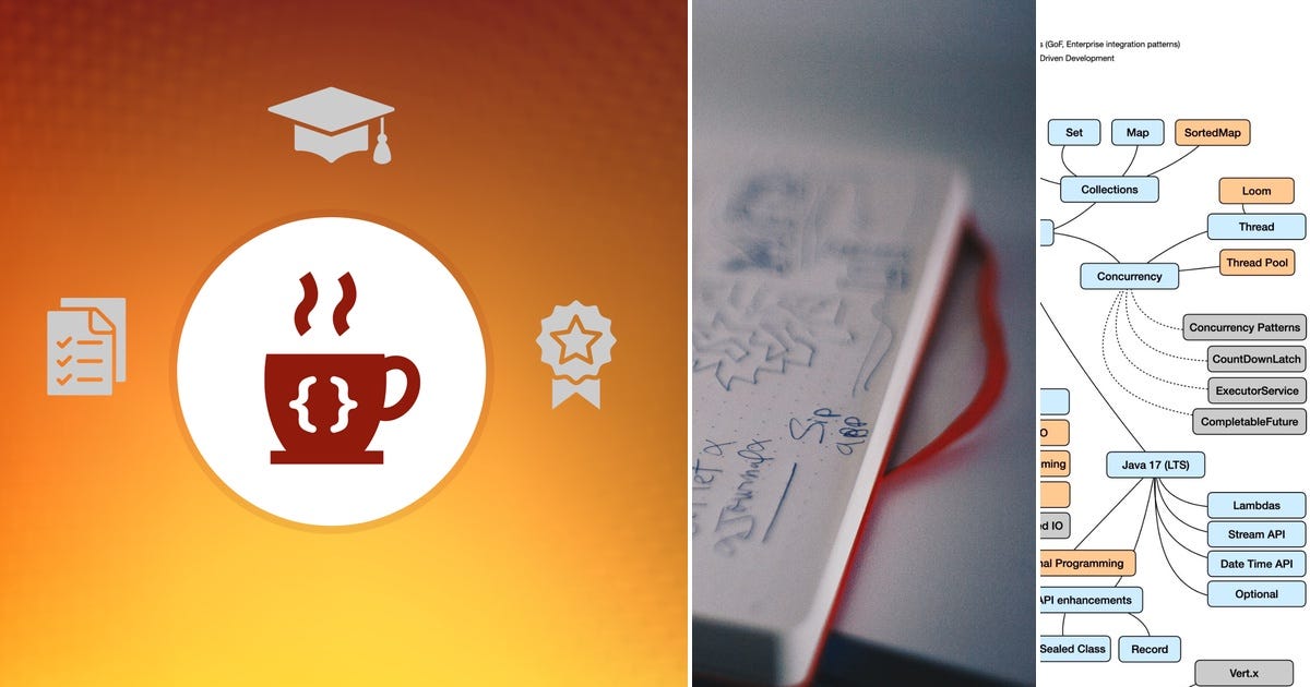 List: java | Curated by Wojciech Zarębski | Medium