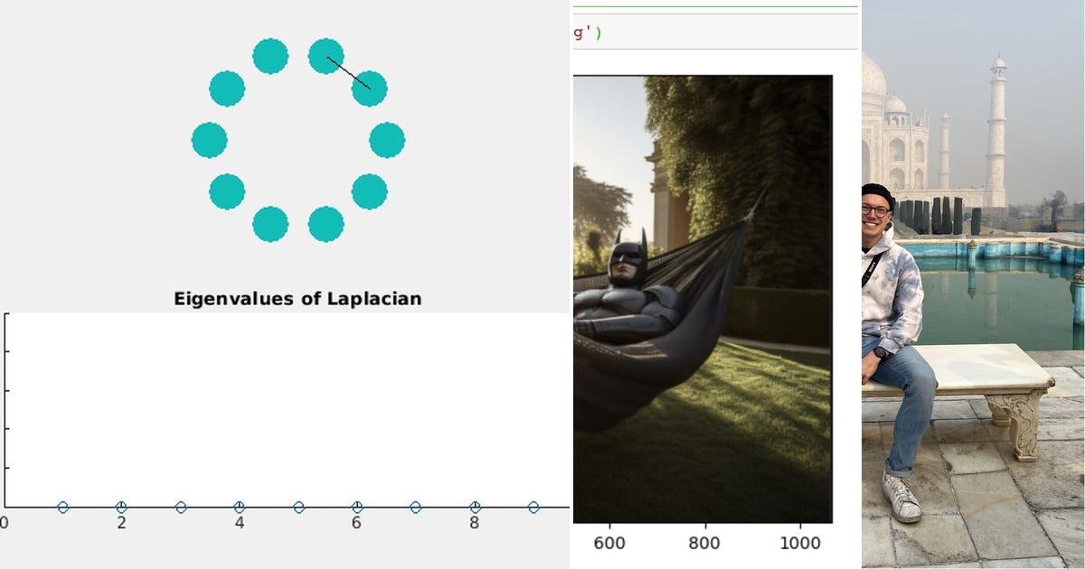 List: Image Processing | Curated by David Elias Flores Escalante | Medium