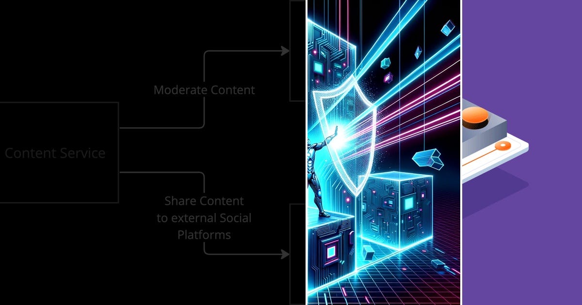 List: Microservices | Curated by Luis Carlos | Medium