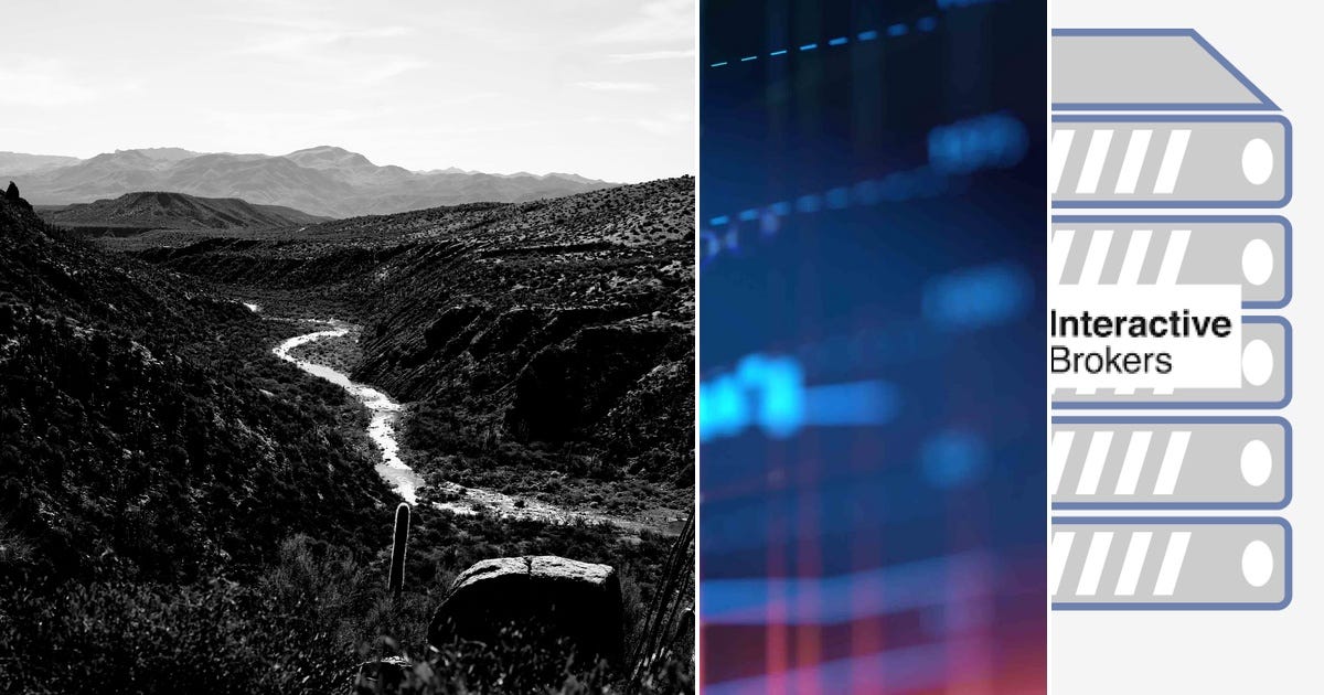 List: Trading | Curated by narendra kumar | Medium