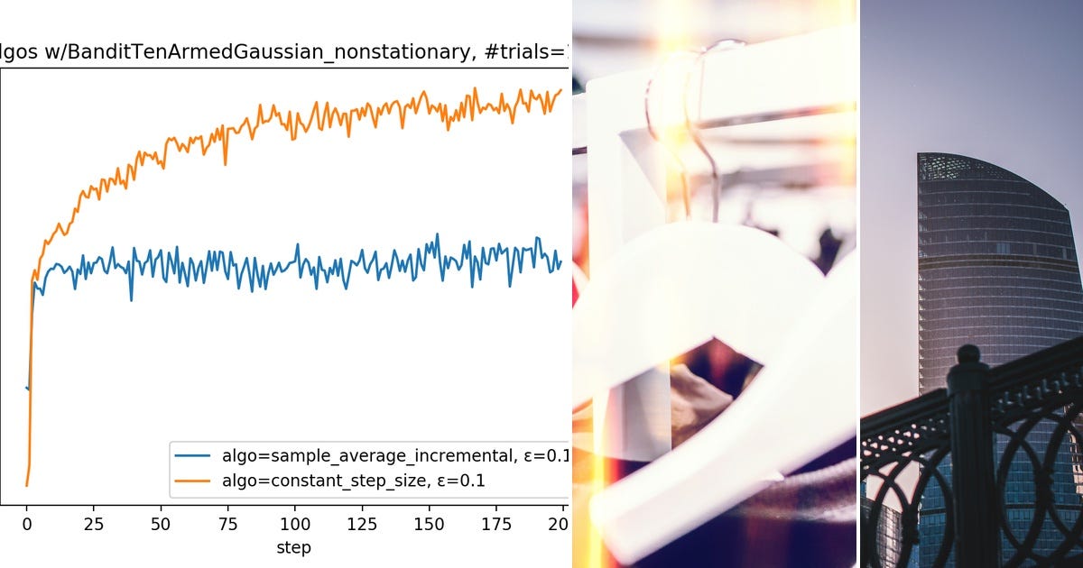 List: Reinforcement Learning | Curated by 개밥맨 | Medium