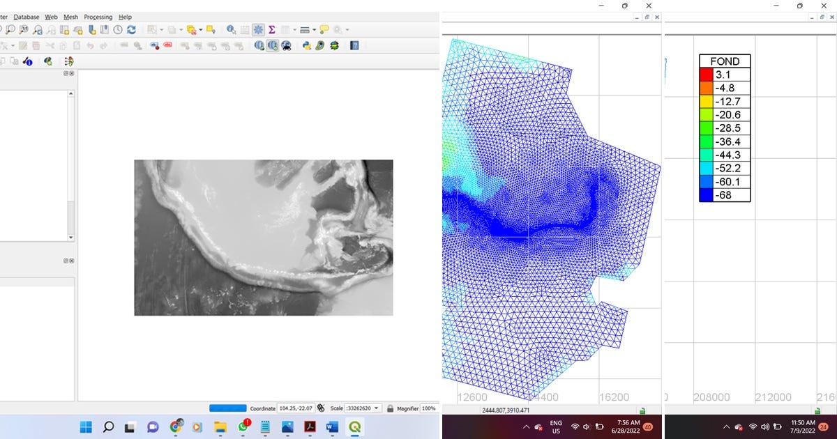 List: Telemac | Curated by Hani Ramadhan, M.Si | Medium