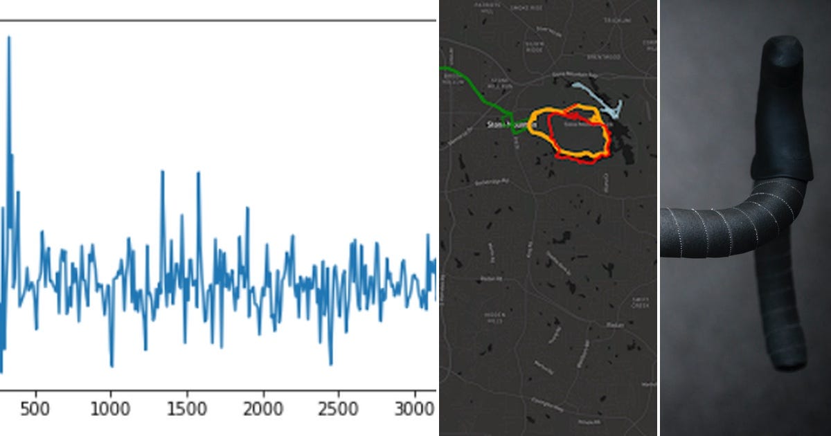 List: Garmin | Curated by Peter Witters | Medium