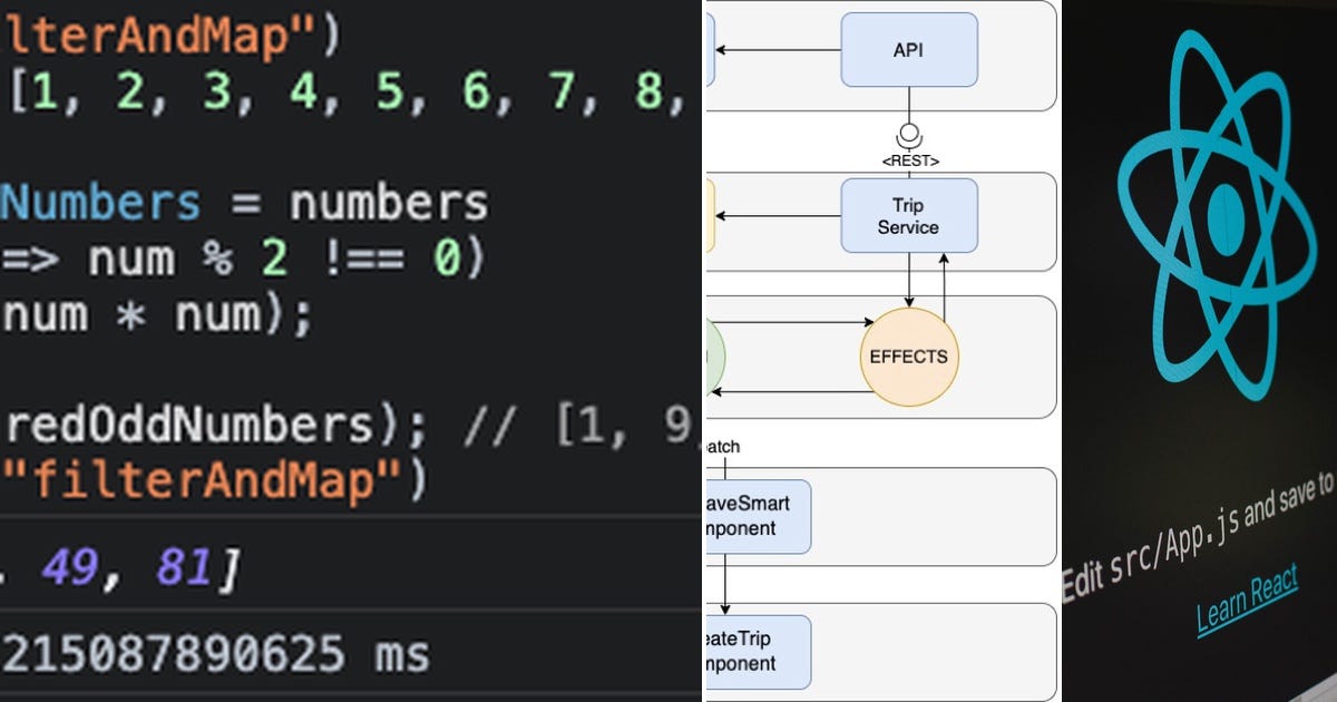 List: React | Curated by Elena Nesgovorov | Medium
