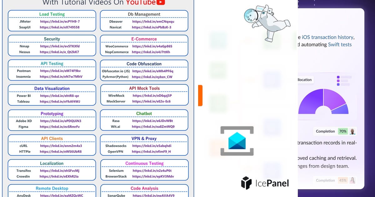 List: Architecture | Curated by Anna Mula | Medium