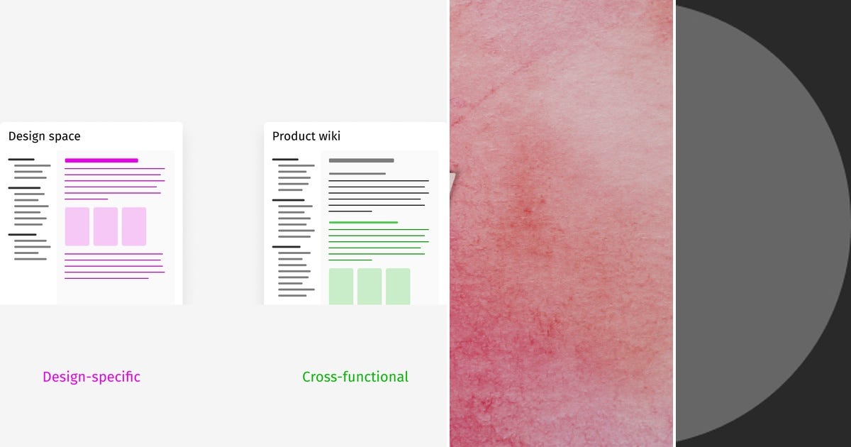 List: Meetings and Work Relationships | Curated by Kayla Tam | Medium