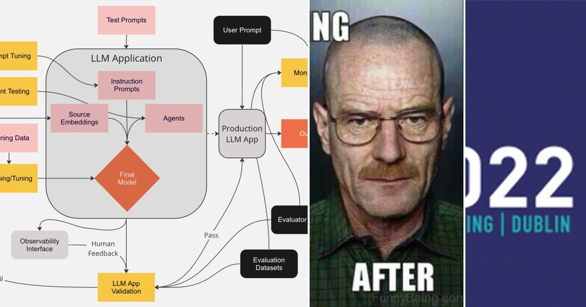 List: List | Curated by Ben Lambert | Medium