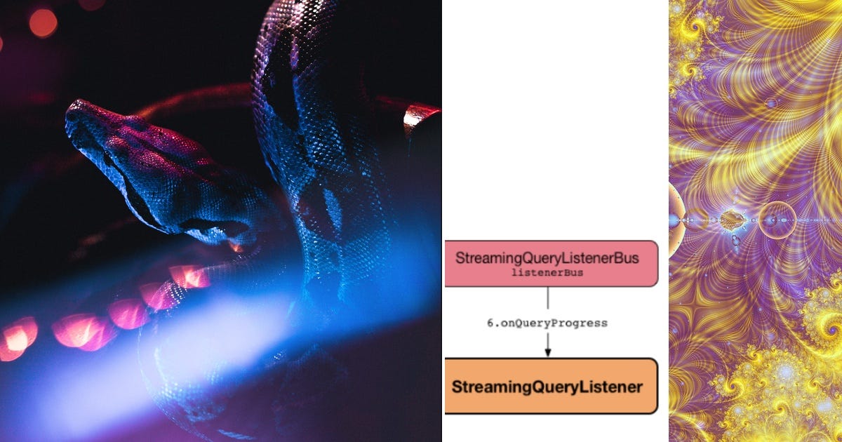 List: Python | Curated by Vishwanath Beena | Medium