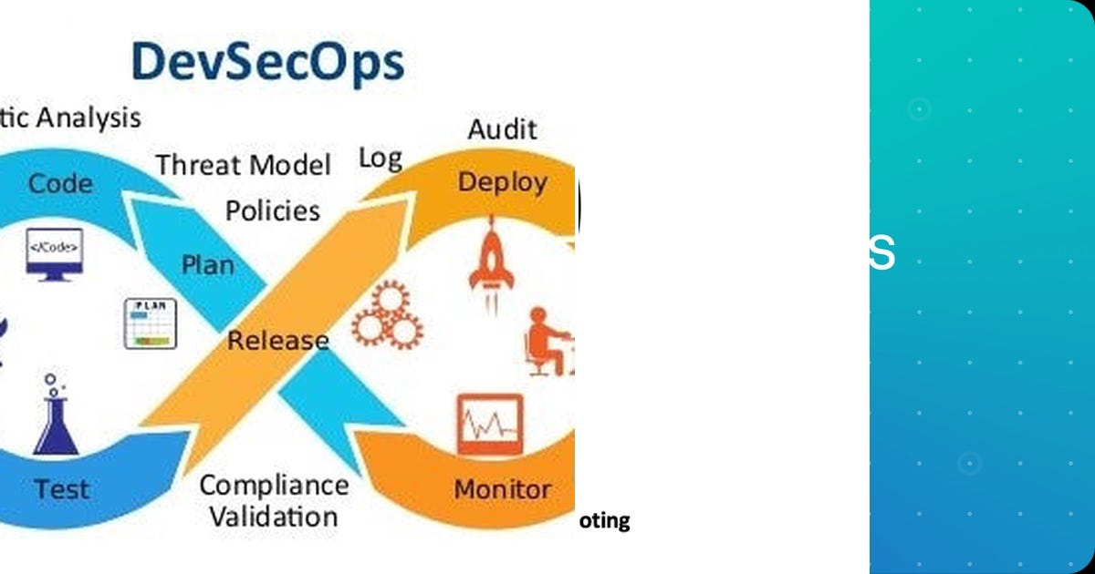 List: DevOps | Curated by Zhong Huiwen | Medium