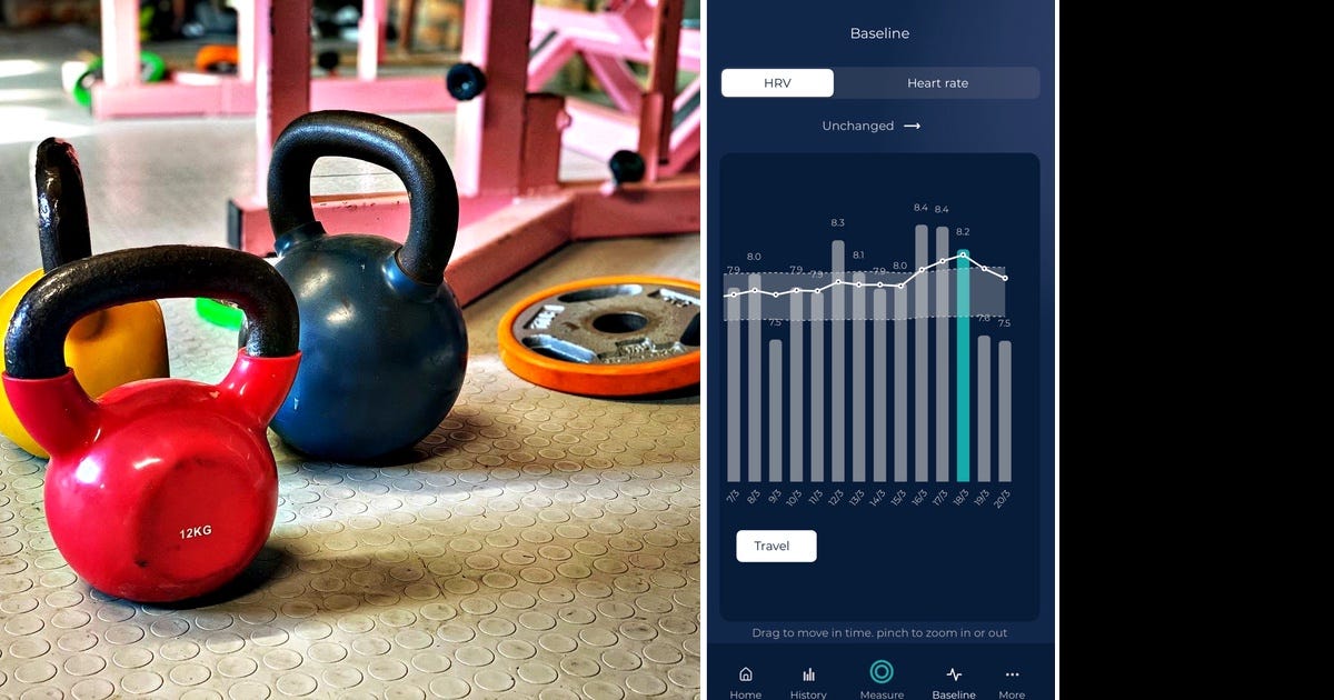 List: Training | Curated by matteo preti | Medium