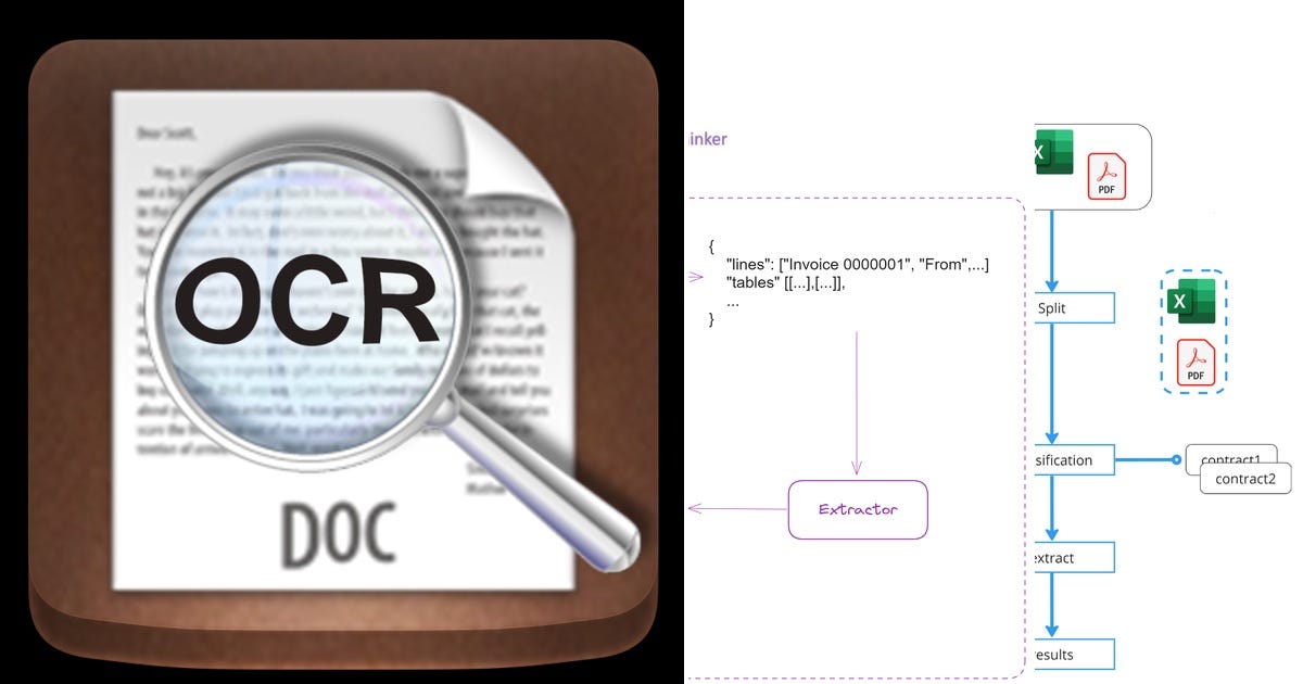 List: Ocr | Curated by Puravdesai | Medium