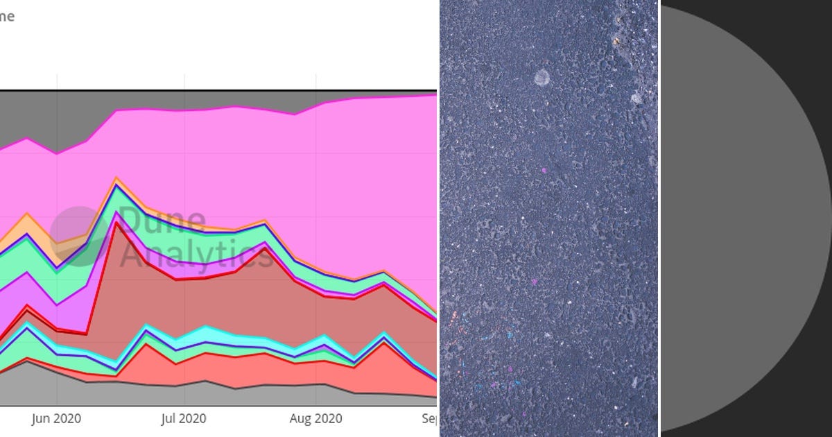 List: List | Curated by Ebube Akubuilo | Medium