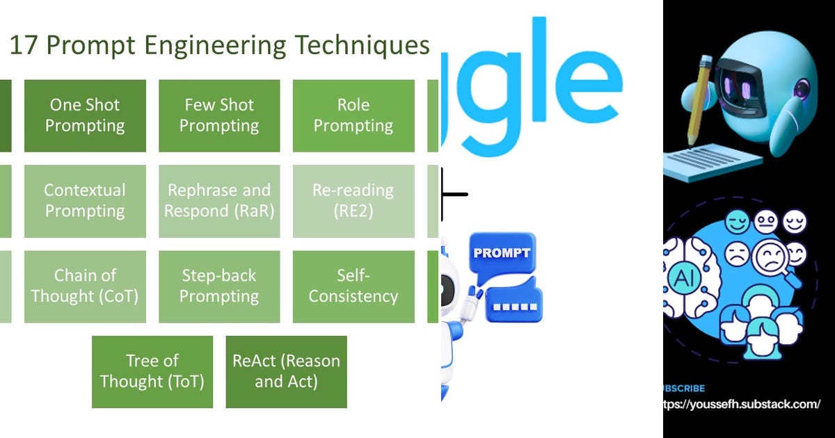 List: LLM PROMPT | Curated by Andres Vera | Medium