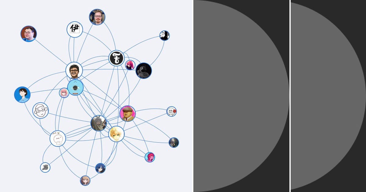 List: Knowledge graph | Curated by Peter Malmkjaer | Medium
