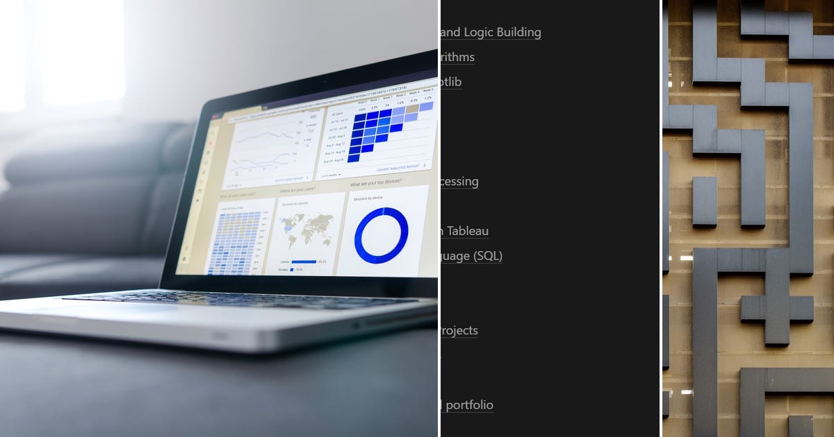 List: Roadmap | Curated by Naman Bindal | Medium