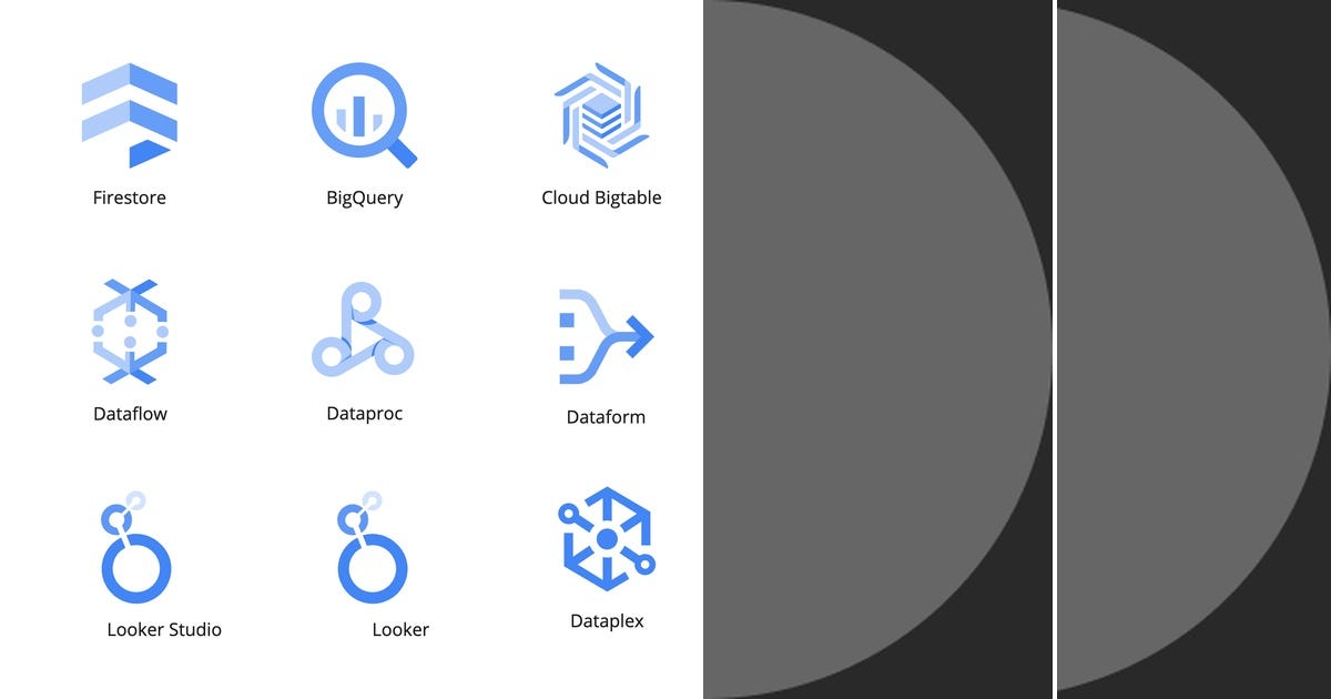 List: GCP | Curated by Rumman | Medium