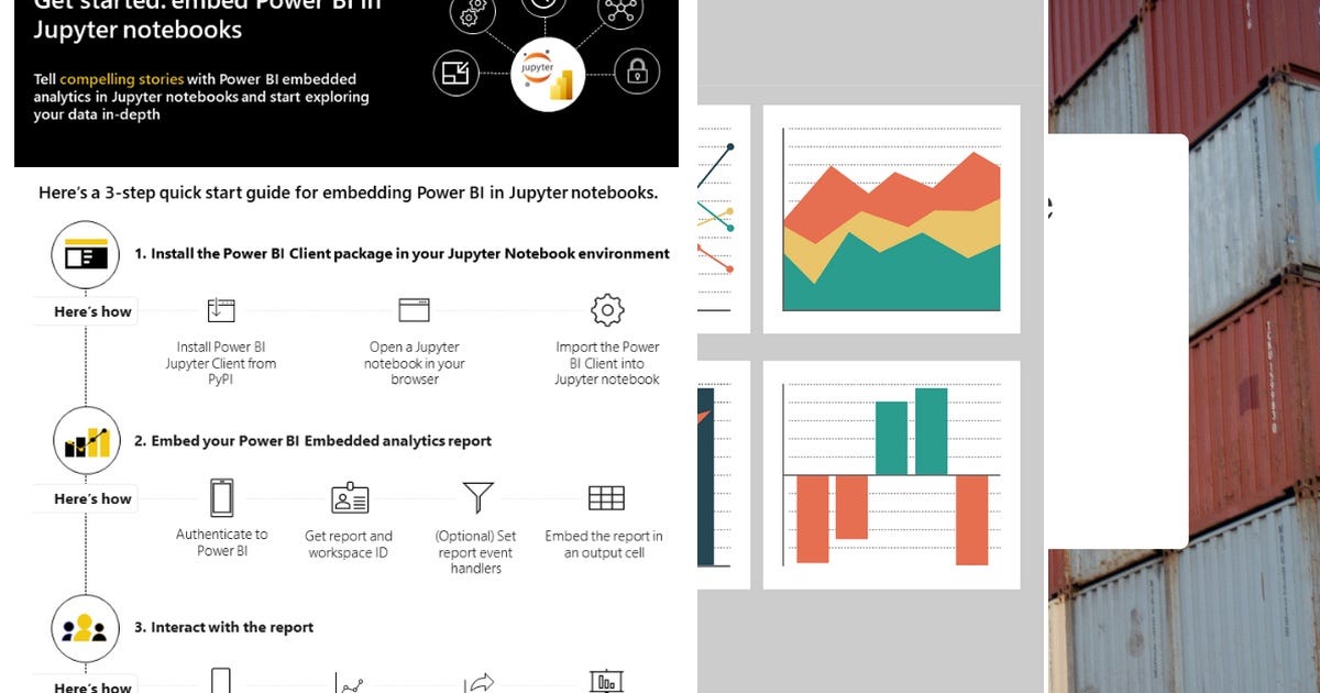 List: Dash | Curated by Daniel Schulz | Medium