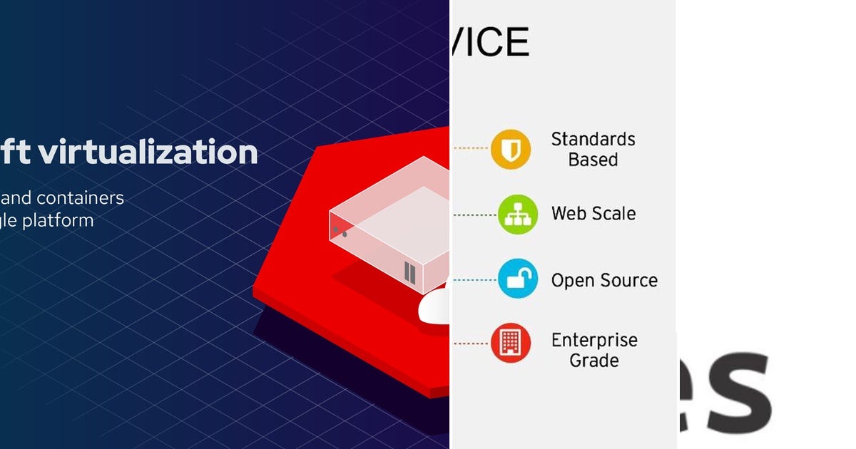 List: Openshift | Curated by Sayed Saeed | Medium