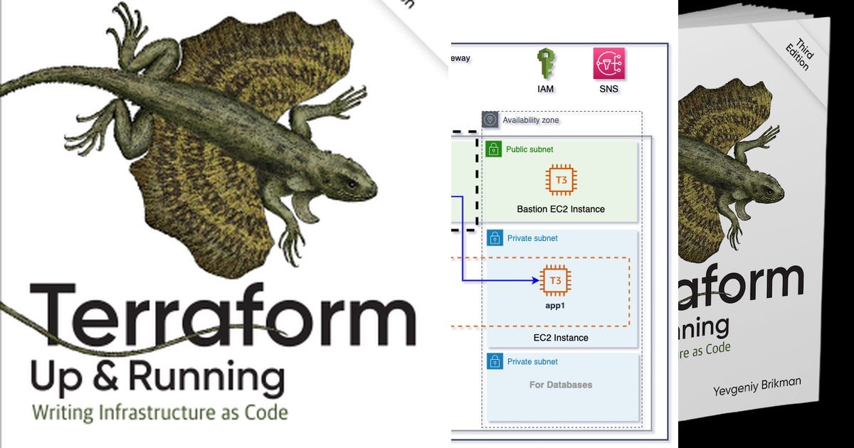 List: Terraform | Curated by boris.ko83 | Medium