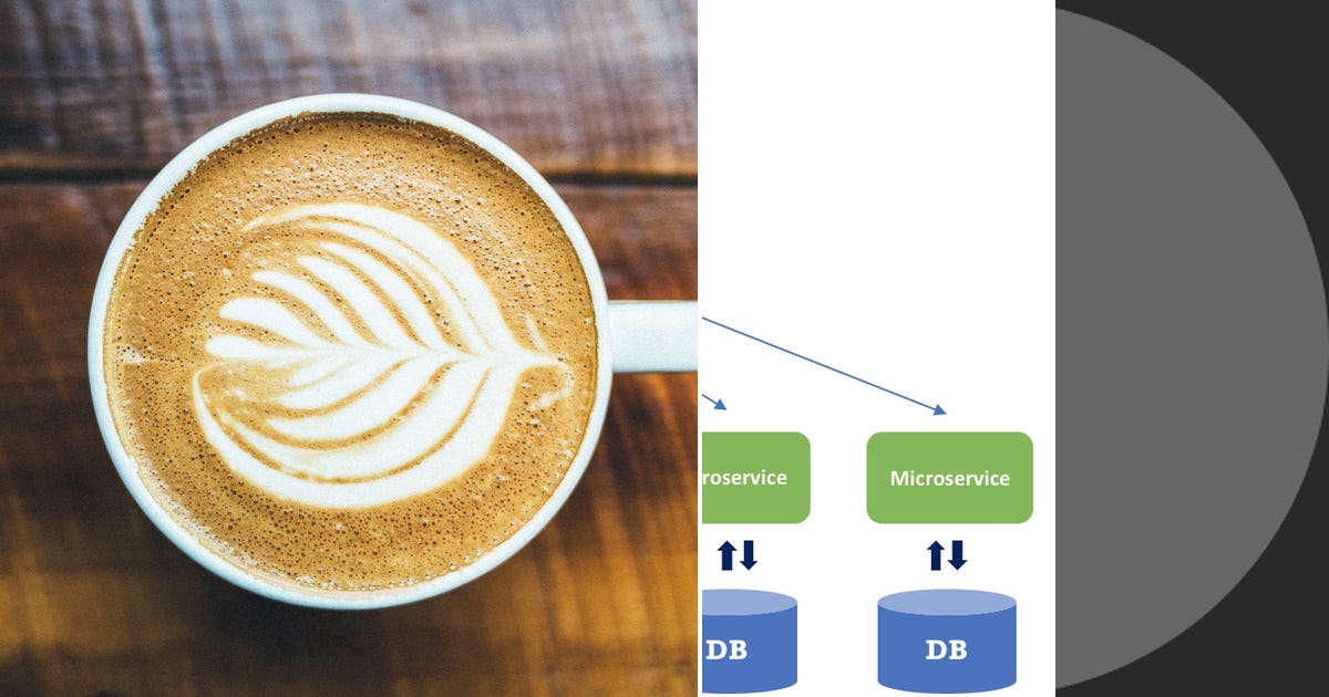 List: Java | Curated by Hasan Sanjary | Medium