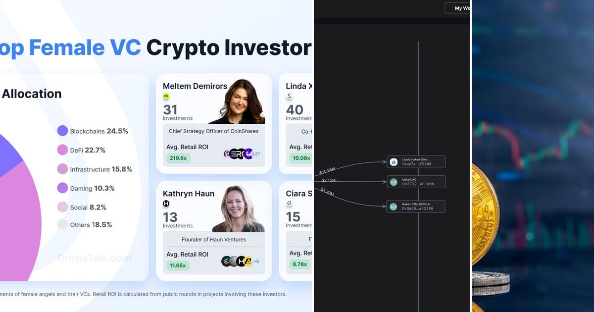 List: Reading list | Curated by DropsTab | Medium